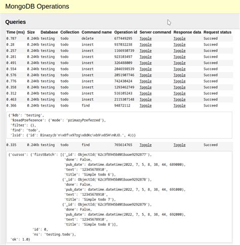 Mongo Debug Toolbar Panel — Flask Mongoengine 101dev289gd452613