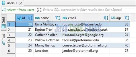 Expressjs And Knexjs Sql Query Builder Examples Java Code Geeks