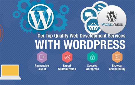 wordpress development crest infotech