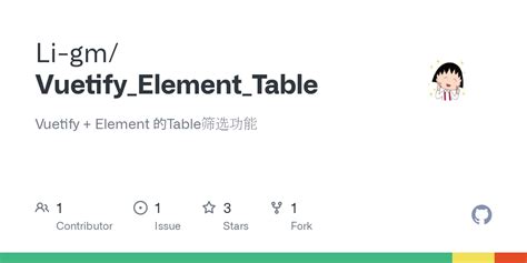 Github Li Gmvuetifyelementtable Vuetify Element 的table筛选功能