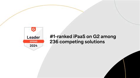 Celigo Ranked IPaaS By G Celigo