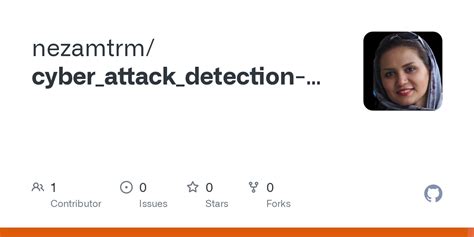 Cyberattackdetection Code In Python And Matlabcyberatackdetetcion