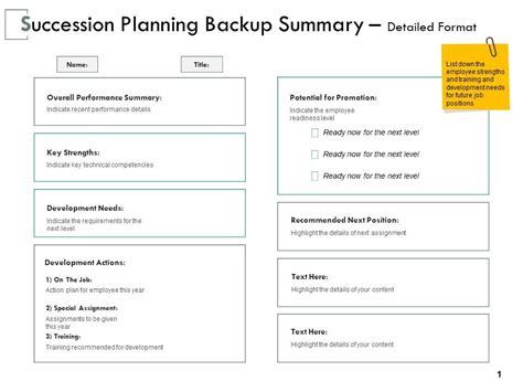 Succession Planning Backup Summary Detailed Format Ppt Powerpoint