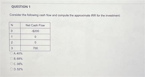 Solved Consider The Following Cash Flow And Compute The