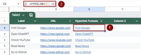 How To Extract A From A Hyperlink In Google Sheets Excel Insider
