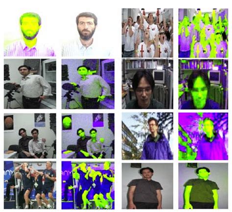 Result Of Proposed Algorithm Download Scientific Diagram