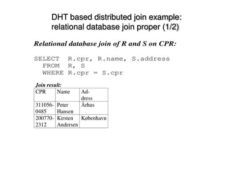 Ppt Pier Powerpoint Presentation Free Download Id4626500