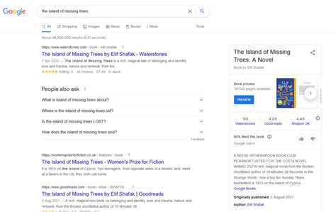 A Guide To Schema Markup For Publishers