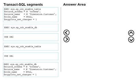 70 767 Implementing A Sql Data Warehouse Practice Exam Questions