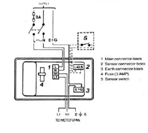 Vent Axia W300310 Fan Speed Controller 1ph Nfan Supply And Stock Extractor Fans And Ventilation