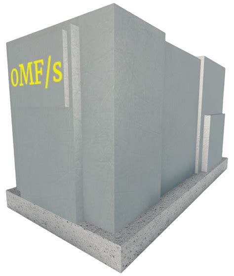 Power Rate Calculator Industrialist Wiki