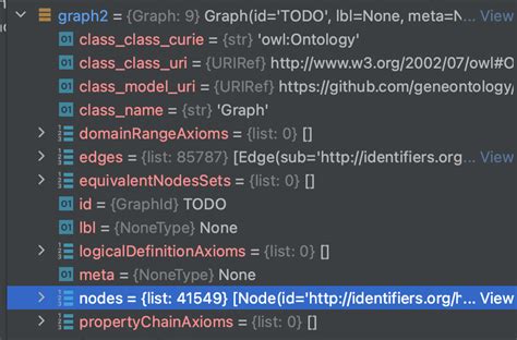 `prontoimplementation` obograph differences found compared to `owlapi