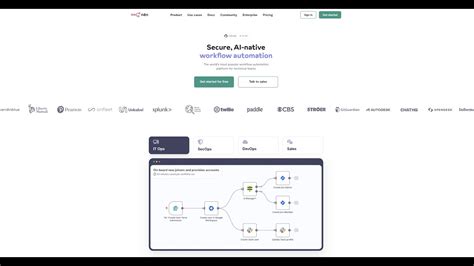 How To Set Up Self Hosted N8n With Npm A Powerful Alternative To Make