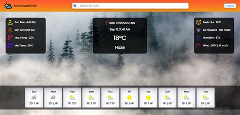 Github Erol Meteoweather