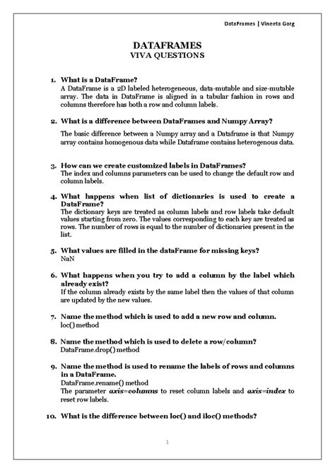 Viva Data Frames Viva Material For Indian School Al Ghubra For Informatic Practices