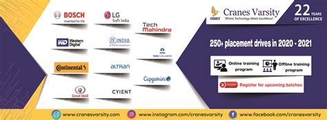 cranes varsity linkedin