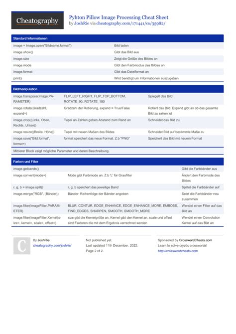 Pyhton Pillow Image Processing Cheat Sheet By Joshrie Download Free From Cheatography