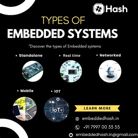 Types Of Embedded System Embedded Linux System Technology