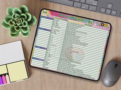 Microsoft Excel Tips Mouse Pad Unique Mouse Pad Mouse Pad Gift Cute Mouse Pad Geek Tech