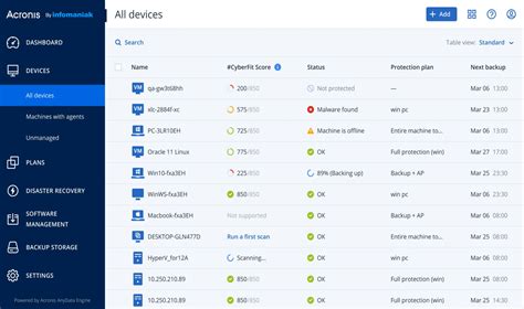 Swiss Backup Reviews Pricing And Demos Softwareadvice Gb