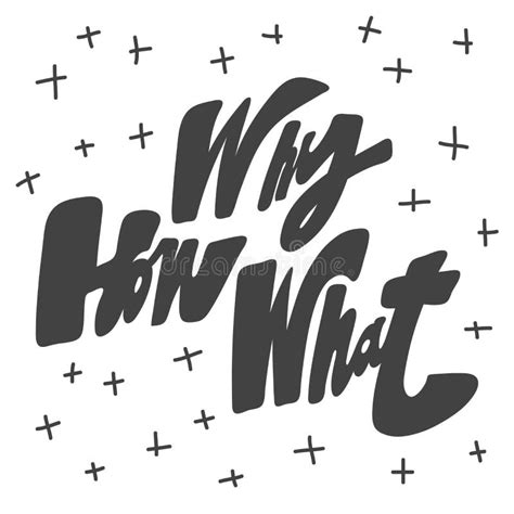 Why How What Vector Hand Drawn Calligraphic Design Poster Good For