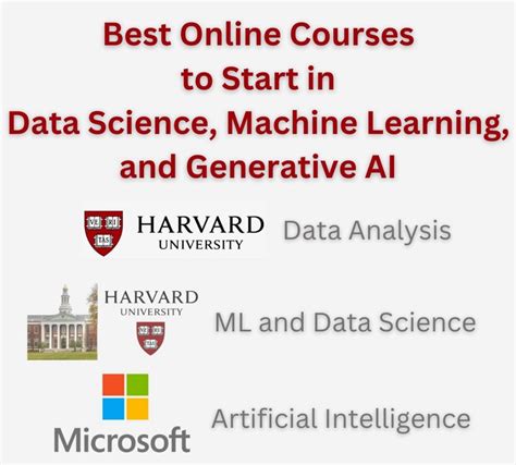Datascience Machinelearning Artificialintelligence Technology