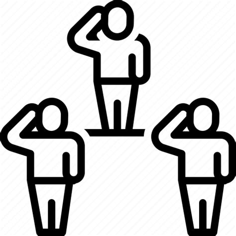 Command Mandate Directive Commandment Permission Instructions