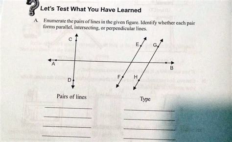 Solved Lets Test What You Have Learnedenumerate The Pairs Of Lines