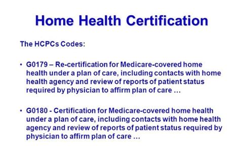 Medicalcoding Hhc Careplanoversight Ptcareathome Biplab Debnath
