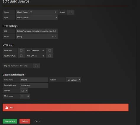 Failing To Add Elasticsearch Datasource In Grafana Receiving 403