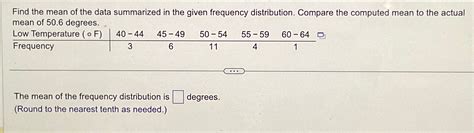 Solved Find The Mean Of The Data Summarized In The Given Frequency