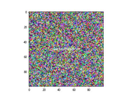 How To Draw Rectangle On Image In Matplotlib Matplotlib Color