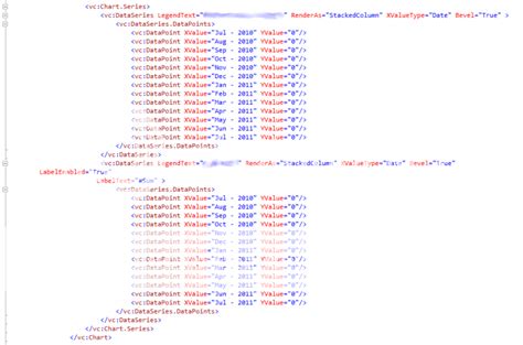 Datetime Data Problems In Silverlight And C Stack Overflow