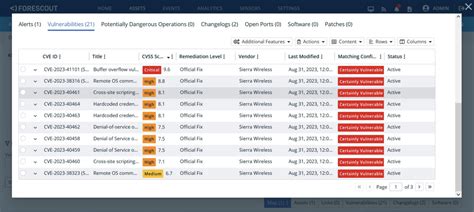 Cybersecurity Challenges Vulnerabilities In Sierra Wireless Adobe Coldfusion And Atlassian