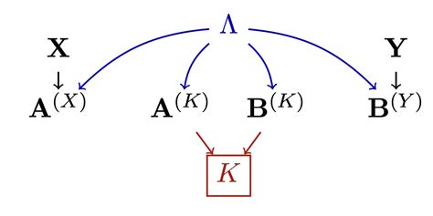 Quantum The Open Journal For Quantum Science