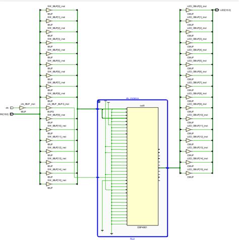 System Verilog Why Cant I Set Max Delay Between Pins For My Fpga