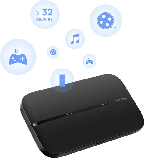 Huawei G Mobile Wifi E Huawei Global