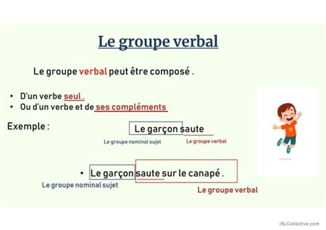 Groupe Nominal Et Le Groupe Verbal CM1 FLE Groupe Nominal Groupe Sujet Synonymes Et Antonymes