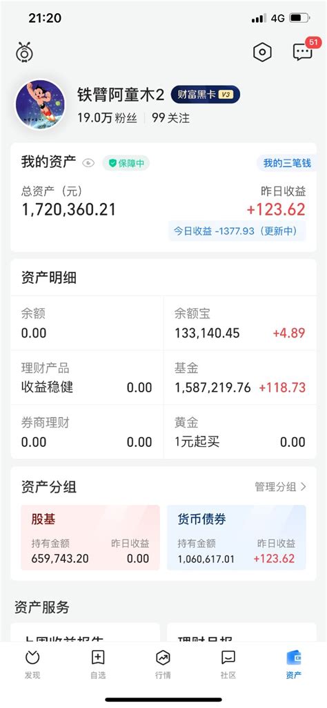 夜评丨今晚亏1千多，晚上大利好，明天要反弹了？财富号东方财富网