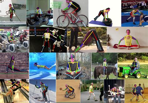 Figure 1 From Knowledge Guided Deep Fractal Neural Networks For Human Pose Estimation Semantic