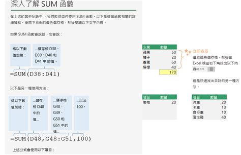 Excel 基礎教學01：入門導覽 輕鬆將數值加總 小明隨手筆記