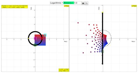 Conformal Mapping Javascript Simulation Applet Html5 Zonebahama