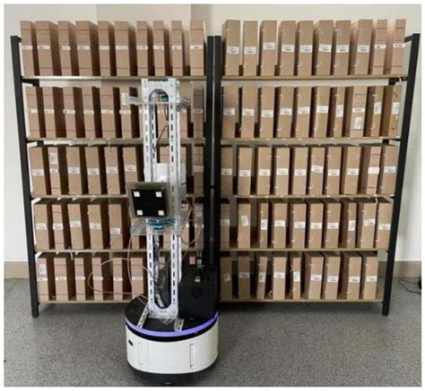 An Adaptive Control Algorithm Based On Q Learning For Uhf Passive Rfid
