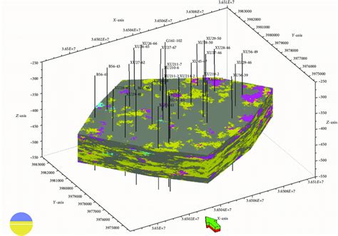 Showing 3d Facies Model Build Using Sequential Indicator Simulation