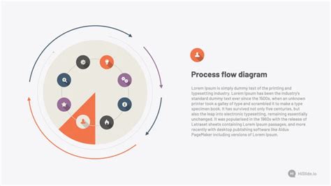 Circle Process Flow Scheme Stage Template