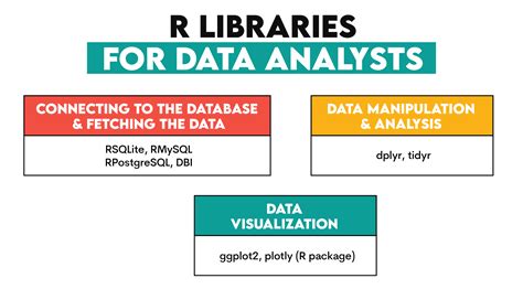 A Comprehensive Guide To Essential Tools For Data Analysts Kdnuggets