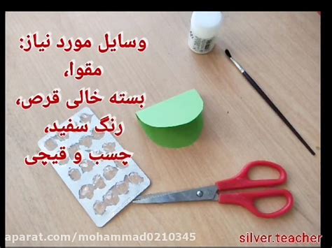 ساخت ماکت دندان، دندان مصنوعی