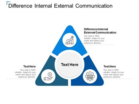 Difference Internal External Communication Ppt Powerpoint Presentation