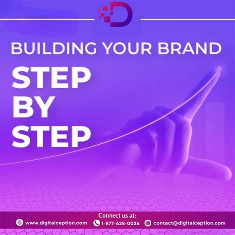 digital ception on linkedin step by step we re building our brand one interaction at a time…