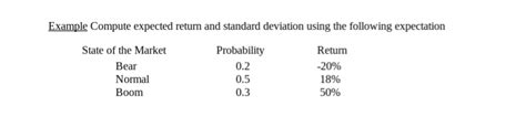 Solved Example Compute Expected Return And Standard Chegg Com